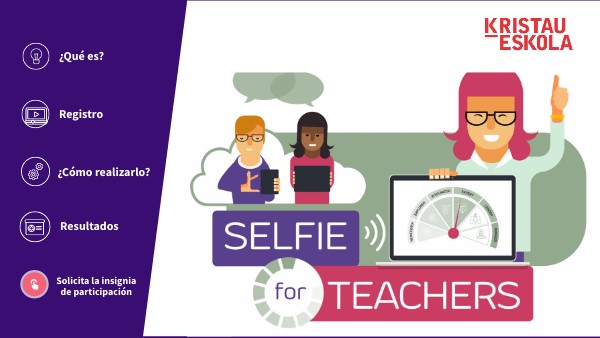 KE- SELFIE 4 teachers | Genially