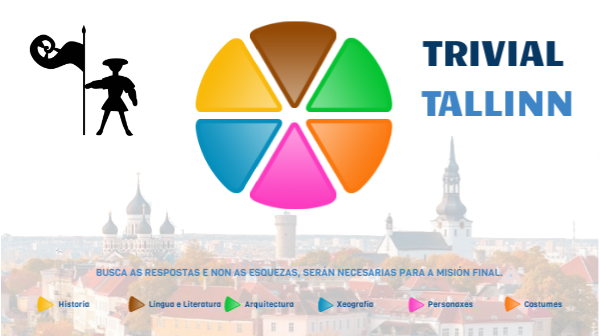 Trivial Estonia - English | Genially