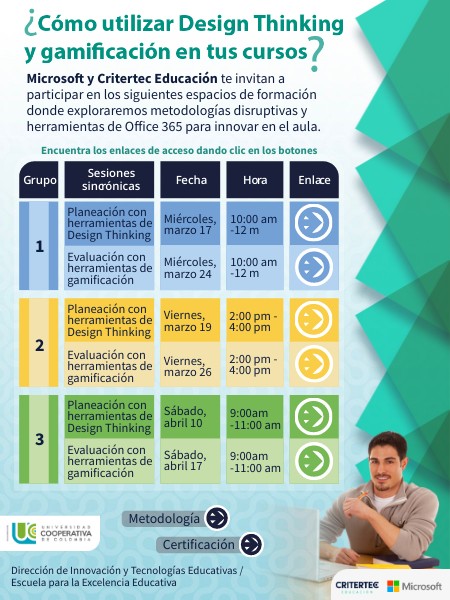 ¿Cómo utilizar Design Thinking y gamificación en tus cursos?