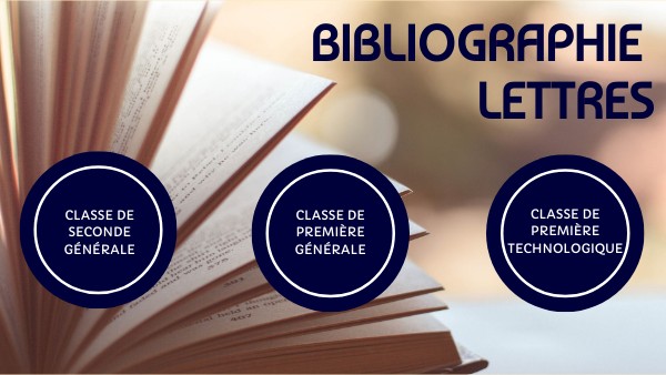 Bibliographie Lettres | Genially