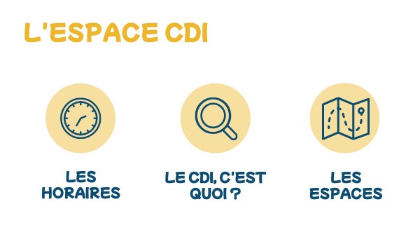 L'ESPACE CDI