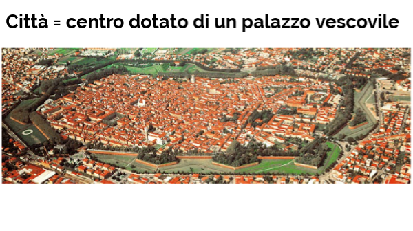 Borghesi e Comuni | Genially