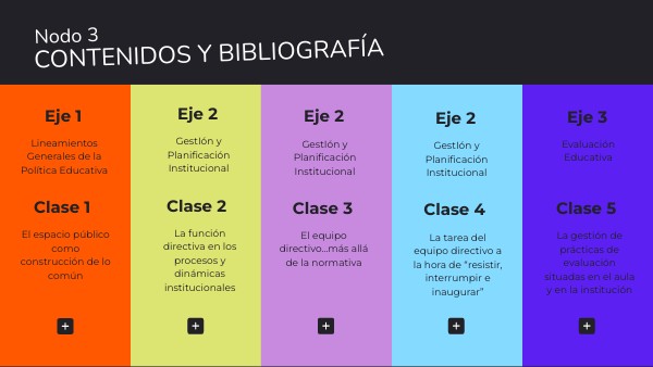 PROGRAMA secundaria | Genially