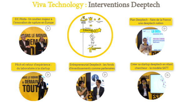 Deeptech VT | Genially