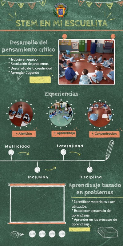 STEM EN MI ESCUELITA | Genially
