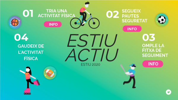 DEURES ESTIU 2019-2020 EF | Genially