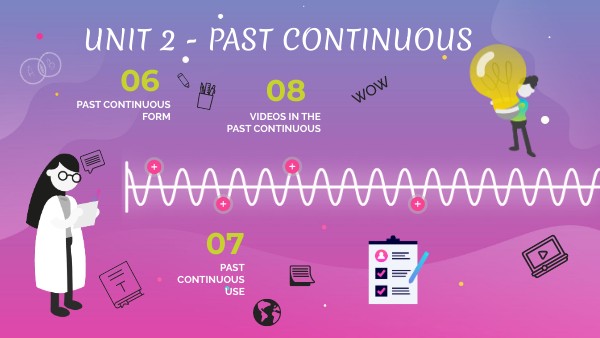 PAST CONTINUOUS | Genially