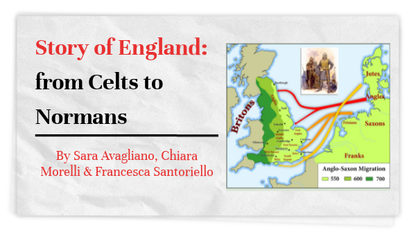 The England History | Genially