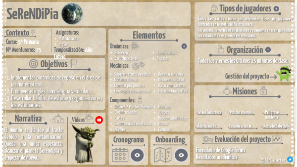 (Gamificación) Proyecto Gamificado: SeReNDiPia | Genially