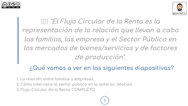1 BTO - ECO - 2. FLUJO CIRCULAR RENTA | Genially