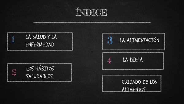 TEMA 2: LA SALUD | Genially