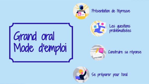 Grand oral - Mode d'emploi version 2023 | Genially