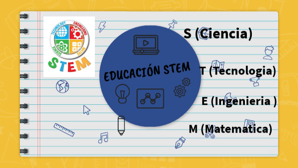 Fundamentos conceptuales y habilidades de STEM