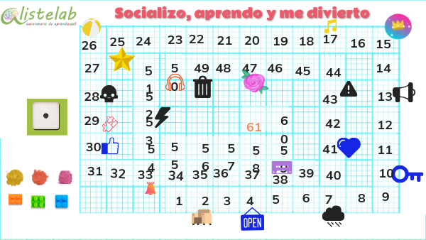Juego de las Habilidades Sociales. | Genially