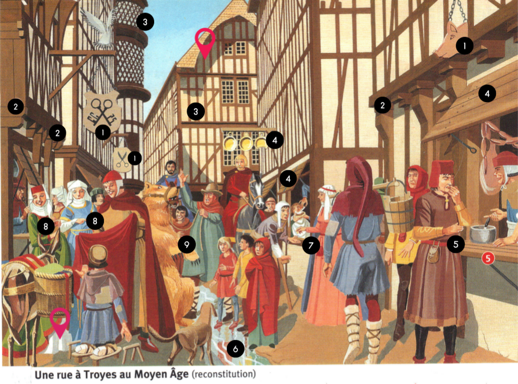 Reconstitution d'une rue urbaine médiévale | Genially