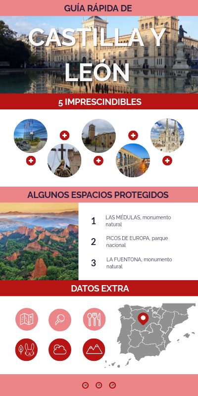 CASTILLA Y LEÓN | Genially