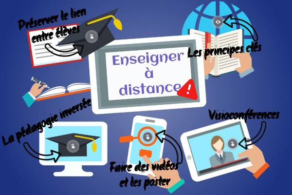 Enseigner à distance | Genially