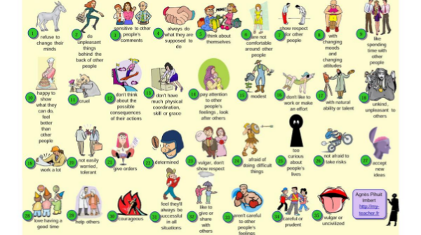 Personality adjectives | Genially