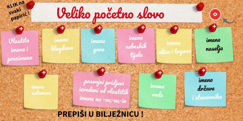 VELIKO POČETNO SLOVO, ponavljanje