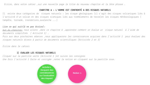 Cinquième Chap 6 Seance 1 Notion de risque | Genially