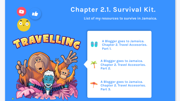 Chapter 2.1. Survival Kit