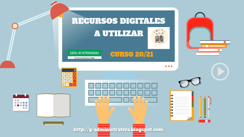 Recursos Digitales | Genially