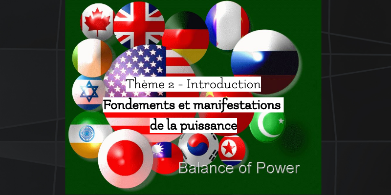 Définition de puissance | Genially