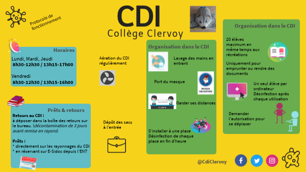 Fonctionnement du CDI 2020-2021