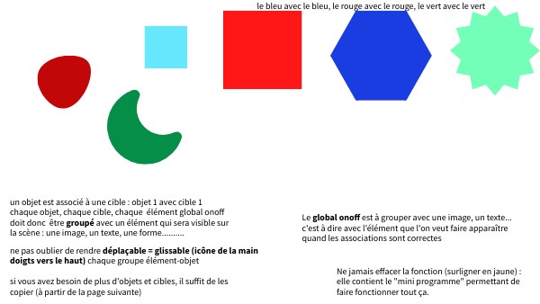 dnd& version simple | Genially