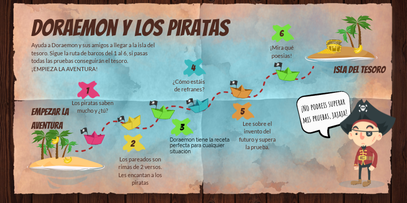 Doraemon y los piratas | Genially