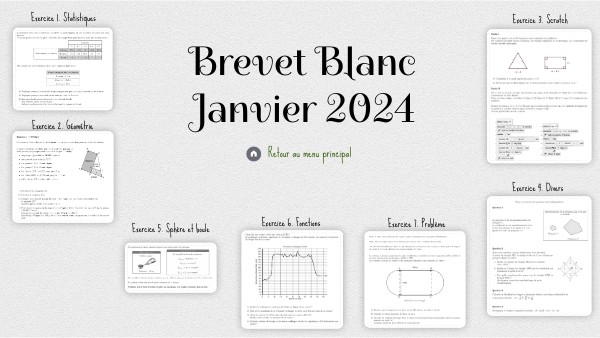 Brevet Blanc. Janvier 2024