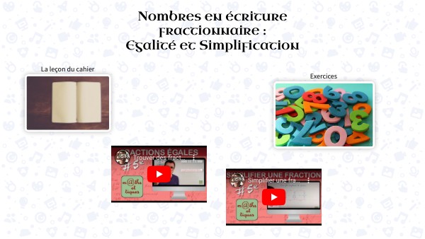 Simplifier une fraction | Genially