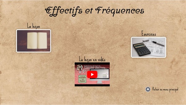 Effectifs Et Fréquences Genially