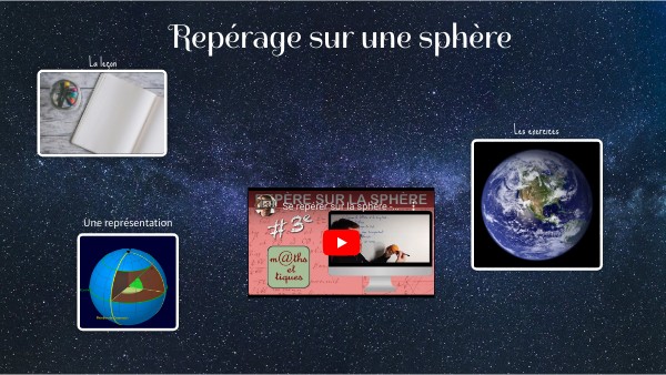 Repérage sur une sphère | Genially