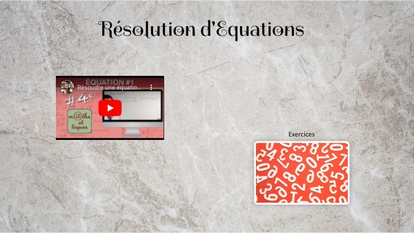Résolution d'équations. | Genially
