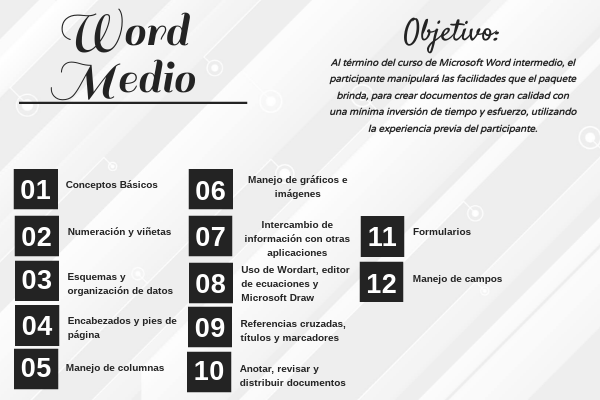 Word Medio | Genially