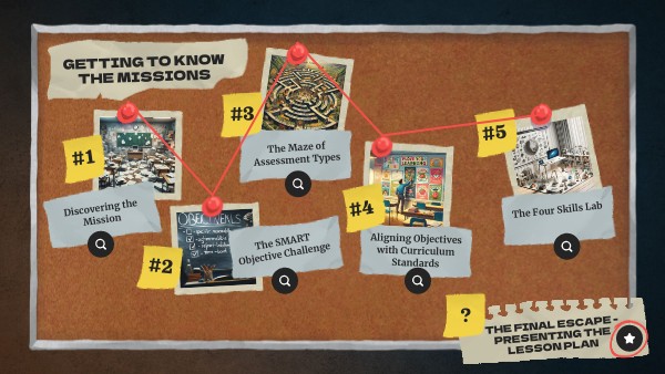 SMART OBJECTIVE ESCAPE ROOM | Genially