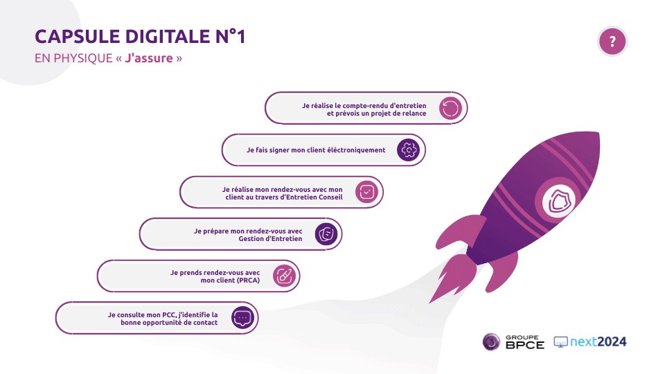 CAPSULE_DIGITALE_CAS_V2_BIS | Genially