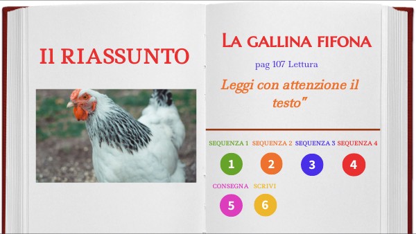 IL RIASSUNTO | Genially