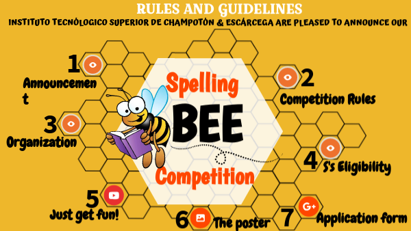 Spelling Bee Contest | Genially