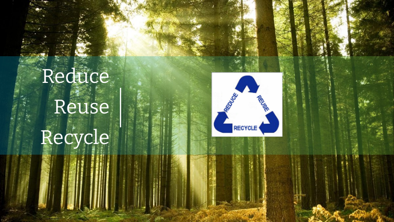 The three R´s | Genially