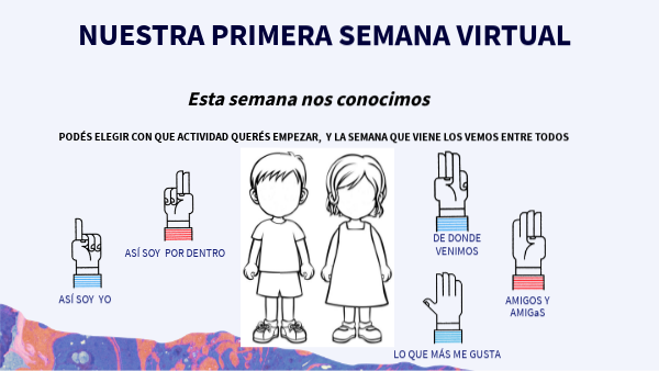 PRIMERA SEMANA CUARTO | Genially