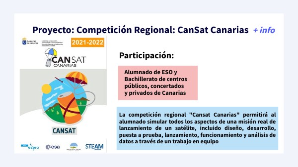 CanSat | Genially
