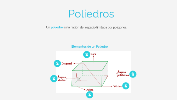 Poliedros | Genially