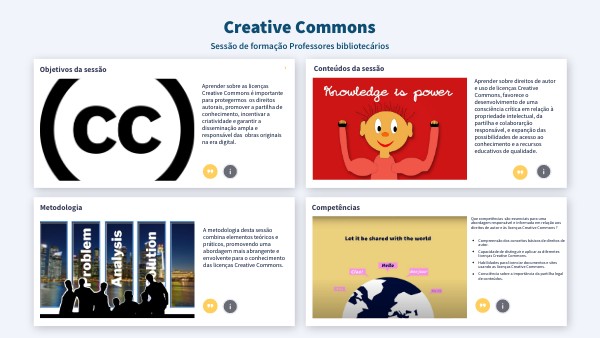 Sessão Formativa Creative Commons (PB) | Genially
