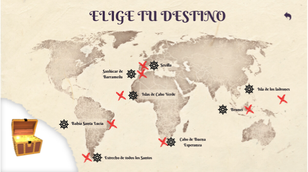 elige tu destino | Genially