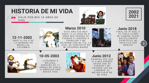 LA HISTORIA DE MI VIDA | Genially