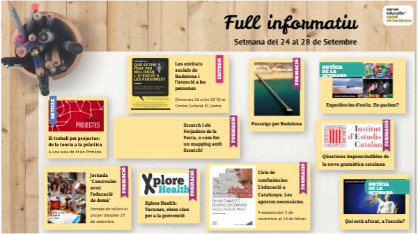 Full informatiu setembre 4 | Genially