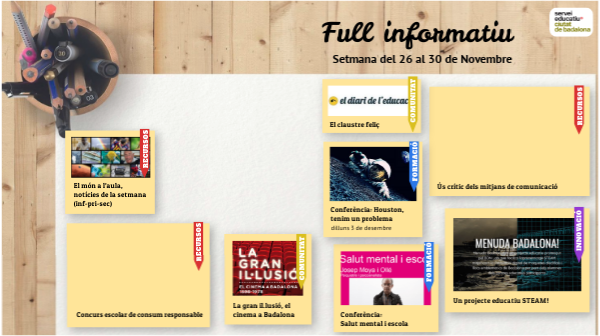 Full informatiu novembre 4 | Genially