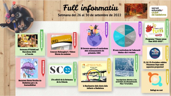 Full informatiu 26 al 30 de setembre de 2022 | Genially